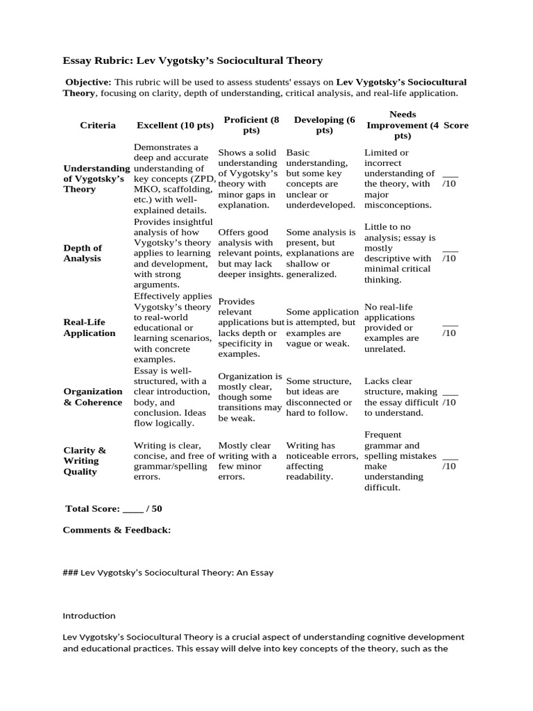 Essay Rubric | PDF | Cognitive Science | Cognitive Psychology