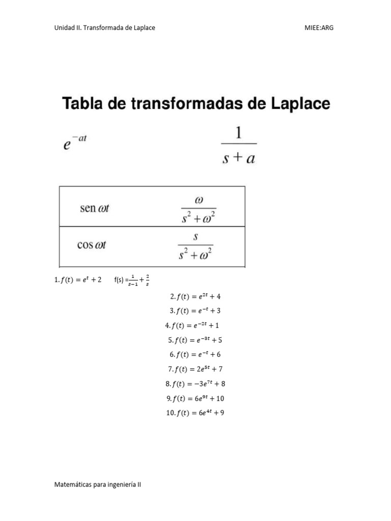 Transformada de Laplace U2 A2 | PDF