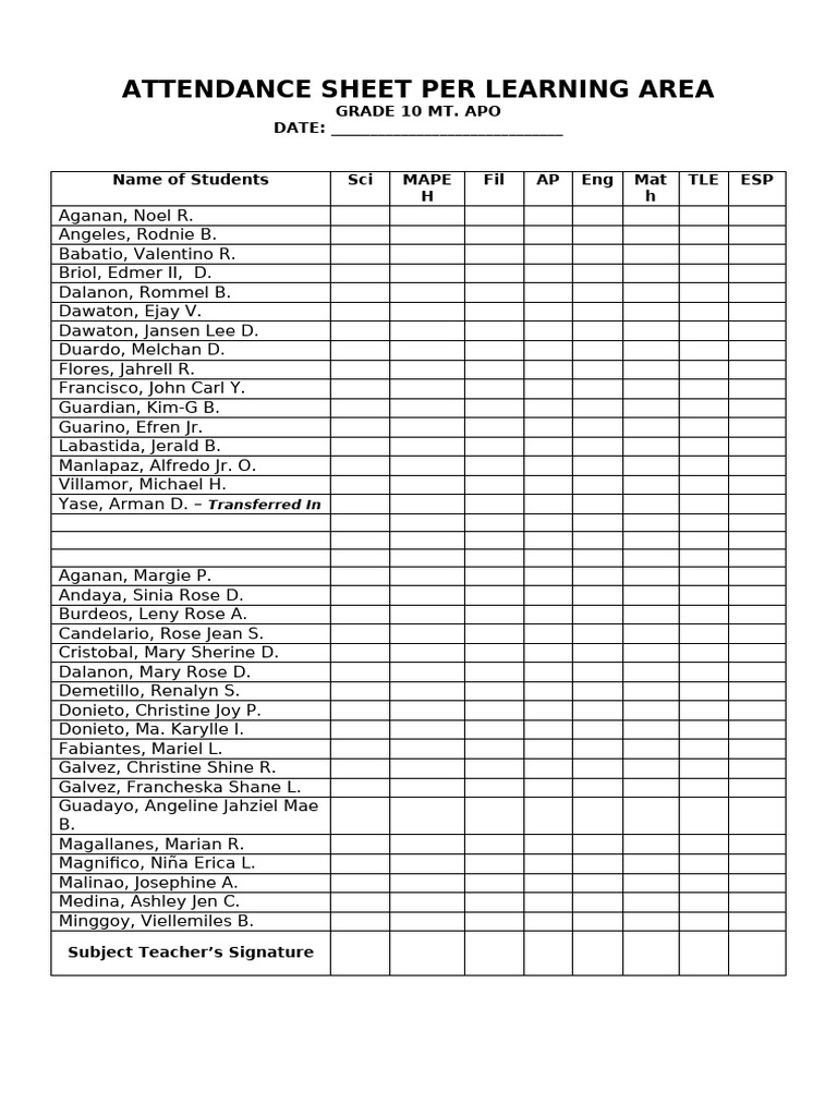 Attendance Sheet Per Learning Area | PDF