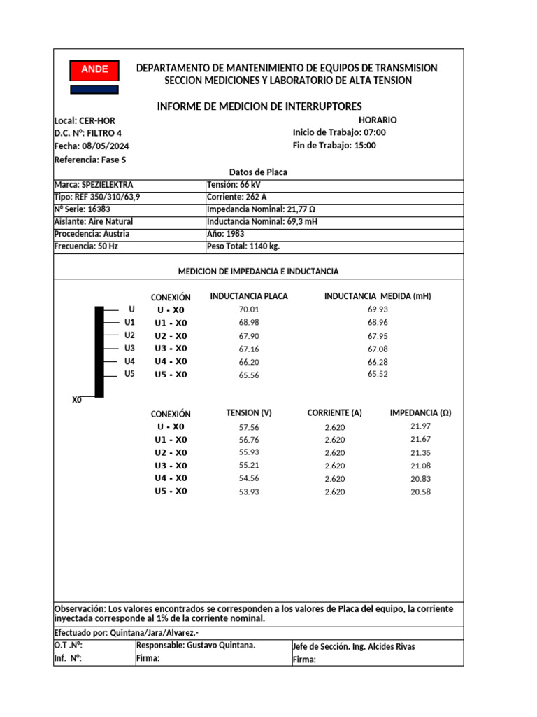 Filtro Fase S | PDF | Resistencia Eléctrica y Conductancia | Ingeniería ...