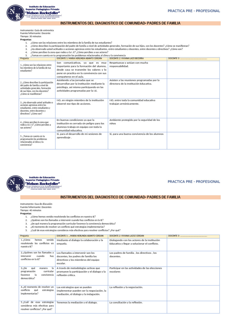 2_FICHA_DE_DIAGNOSTICO_DE_FAMIIA_-COMUNIDAD_2DO_CICLO | PDF | Aprendizaje | Modificación de ...