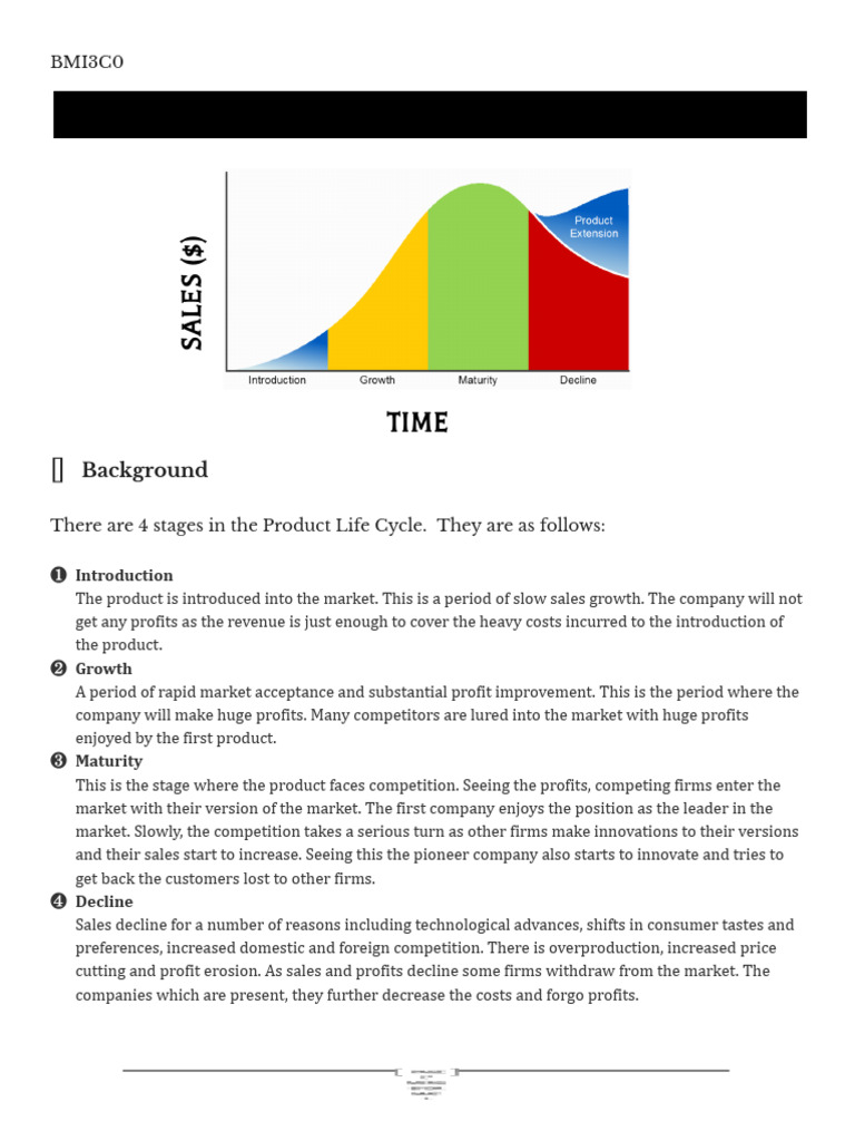 Product Life Cycle Stages Explained | PDF
