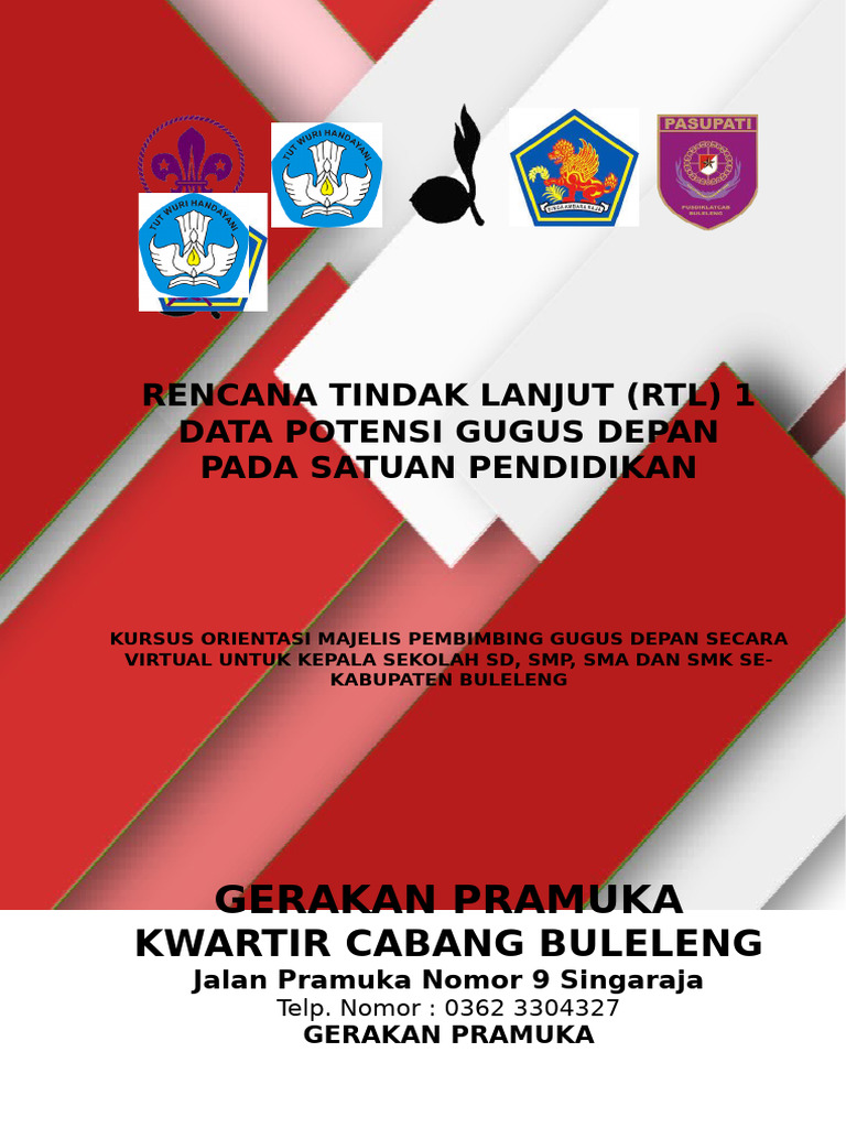 RTL 1 Data Potensi Gugus Depan Pada Satuan Pendidikan | PDF