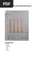 STPM Bahasa Melayu Semantik | PDF