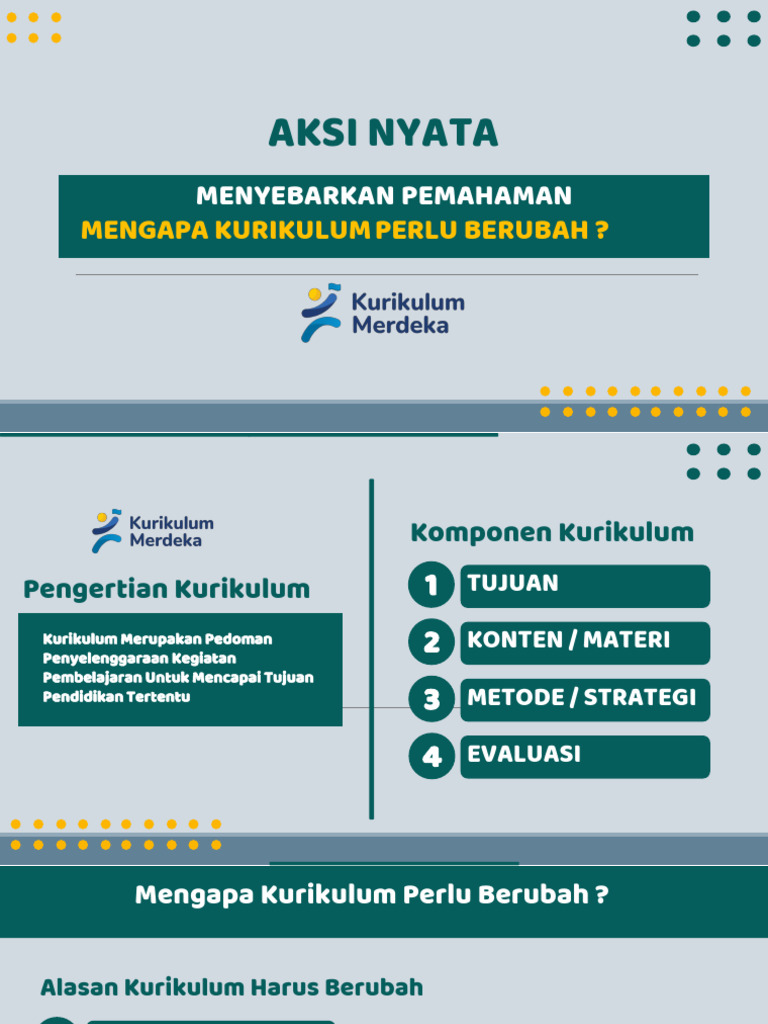 (Ibu Mita)PPT Merdeka Belajar Kurikulum | PDF