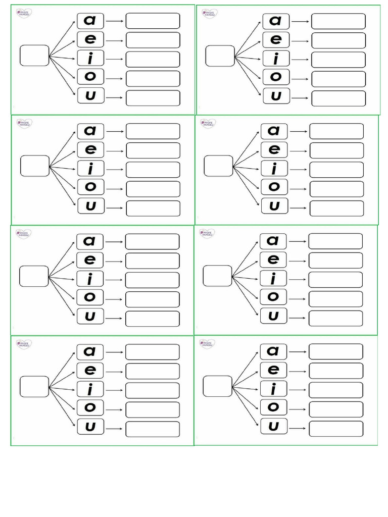 cuadro de silabs | PDF