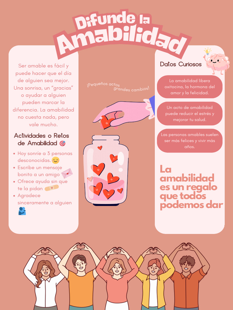 El Poder de la Amabilidad | PDF