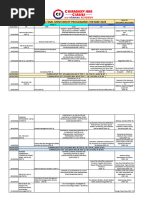 Study Material Applicable For June 2026 Examination | PDF | Corporate ...