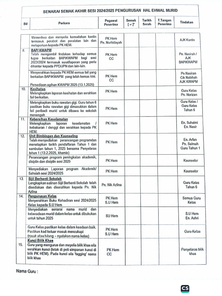 Senarai Semak Hem | PDF