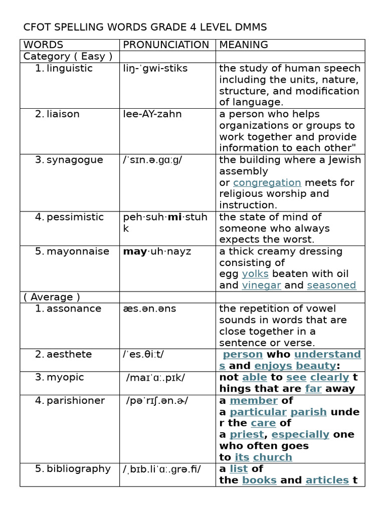 Cfot Spelling Words Grade 4 Level DMMS | PDF | Linguistics