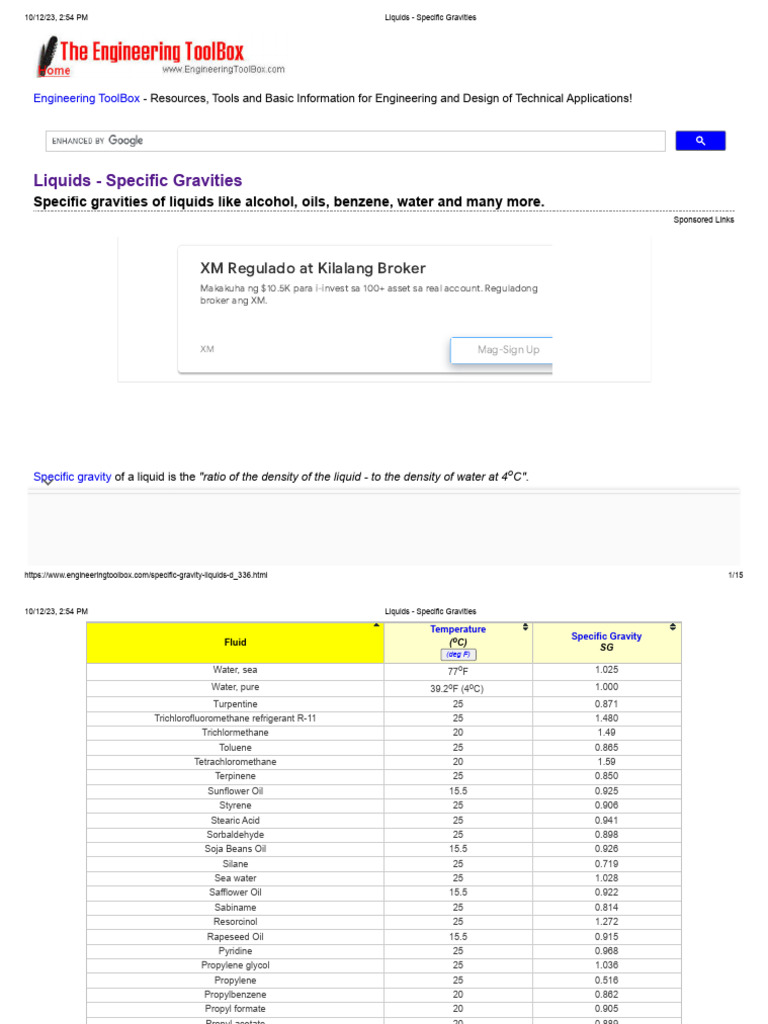 Liquids - Specific Gravities | PDF | Ethanol | Chemical Compounds