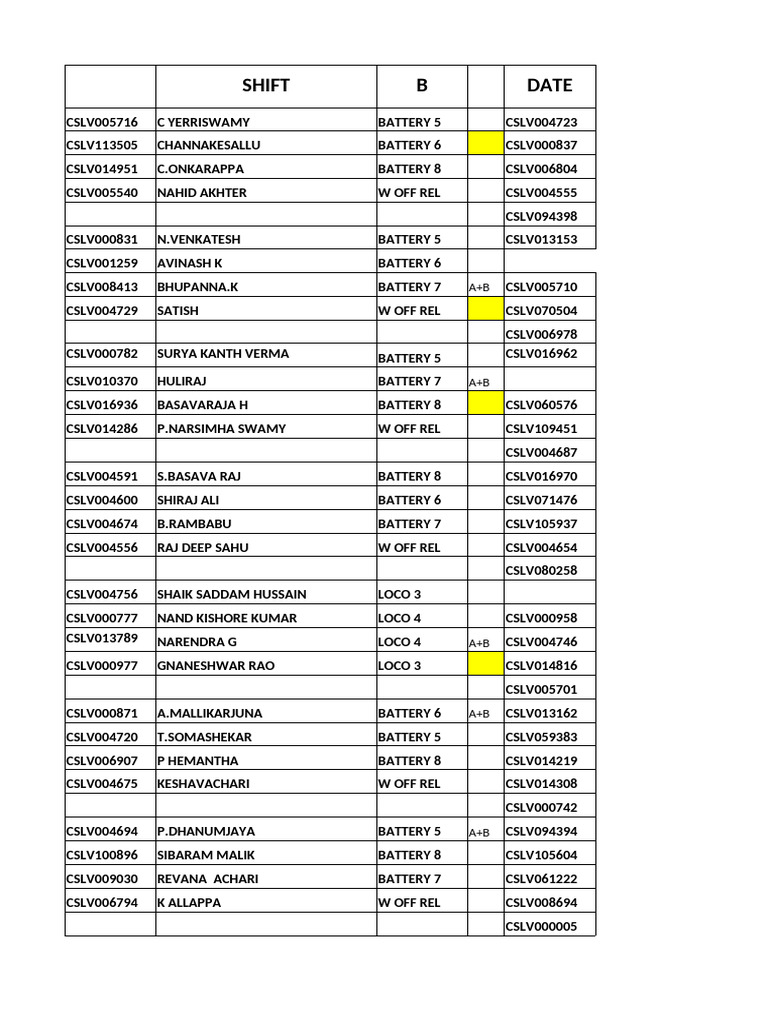 B Shift Schedule for February 2025 | PDF