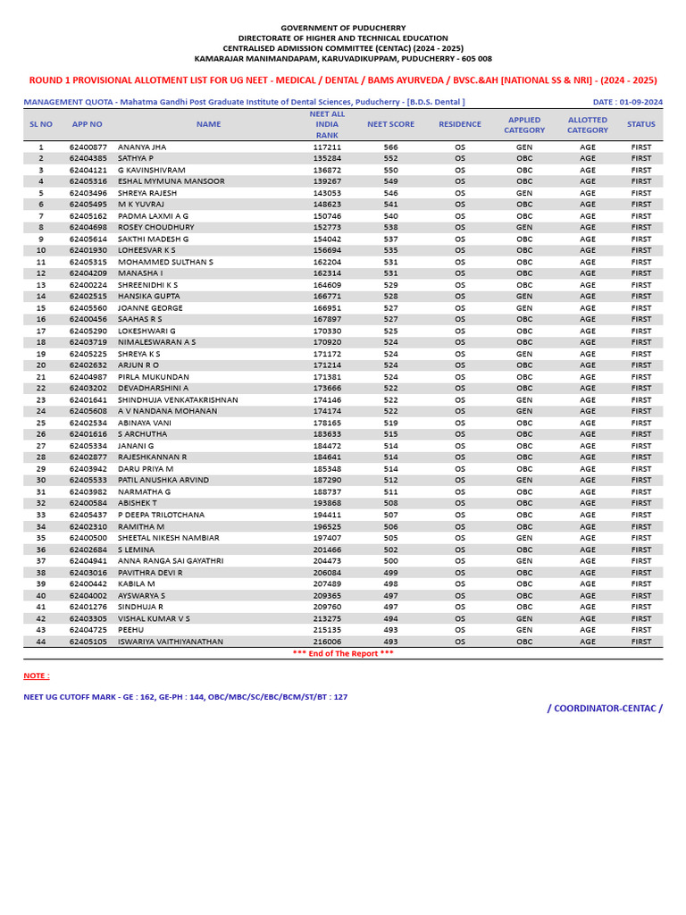 MQ - Round 1 Provisional Allotment List For Ug Neet - Medical - Dental - Bams Ayurveda - Bvsc ...