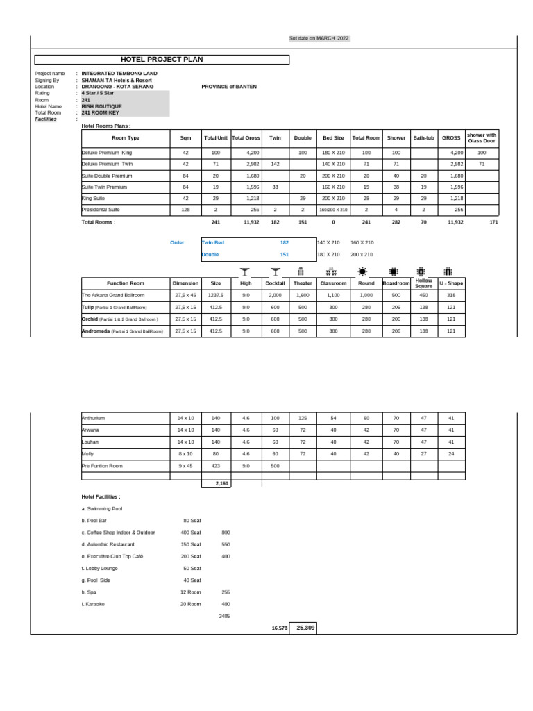 Rab 2 Konstruksi Perumahan 2024 1020 t | PDF