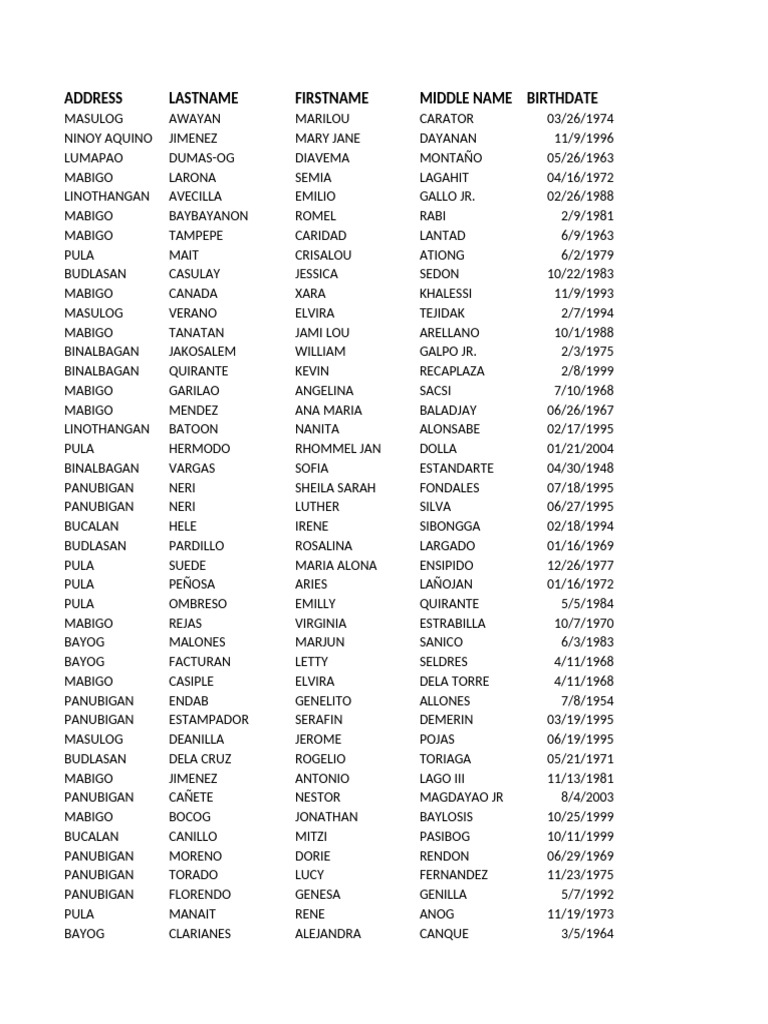 Original Grievance | PDF