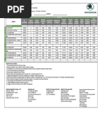 Hotkeys - Exocad | PDF | Cursor (User Interface) | Keyboard Shortcut