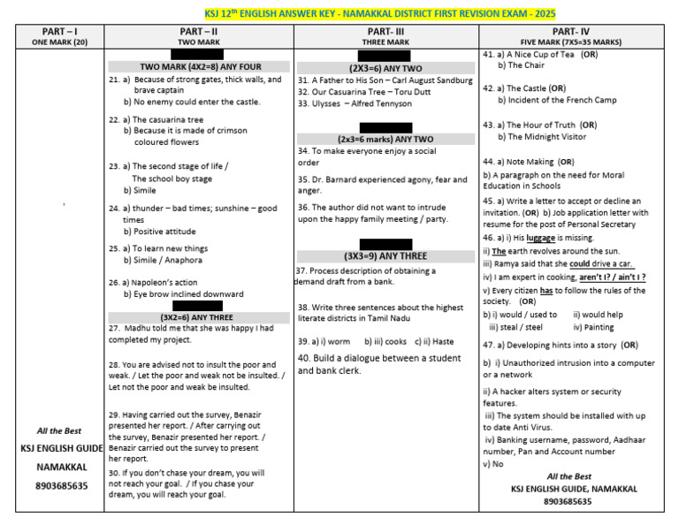 KSJ 12 Eng Key - Namakkal DT First Revision Exam - 2025 | PDF