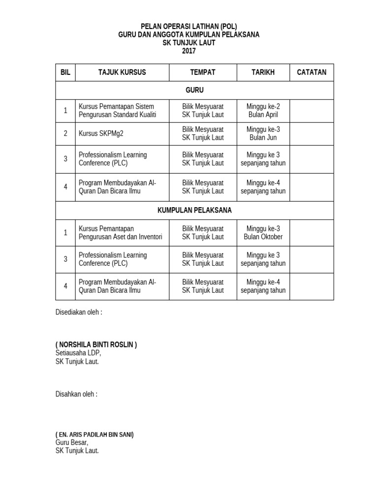 5. PELAN OPERASI LATIHAN | PDF