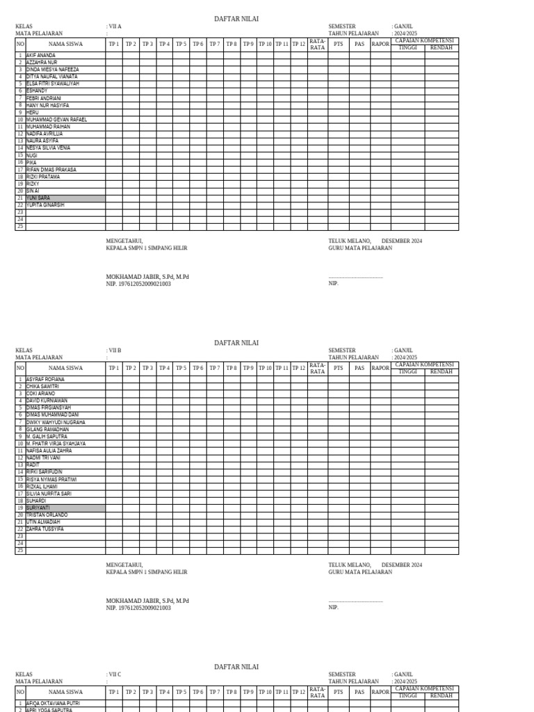 Daftar Nilai Dan Absen | PDF