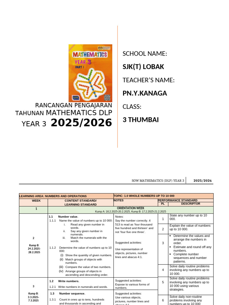 Year 3 Mathematics Syllabus 2025/2026 | PDF | Mathematics | Arithmetic