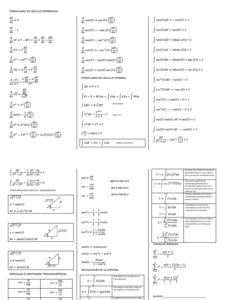 Fórmulas de Cálculo para Estudiantes | PDF | Integral | Curva