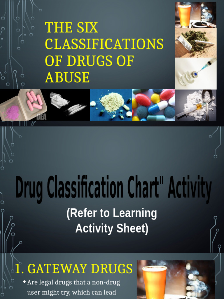 Drug Lesson 2 Prelims | PDF | Drugs | Hallucinogen