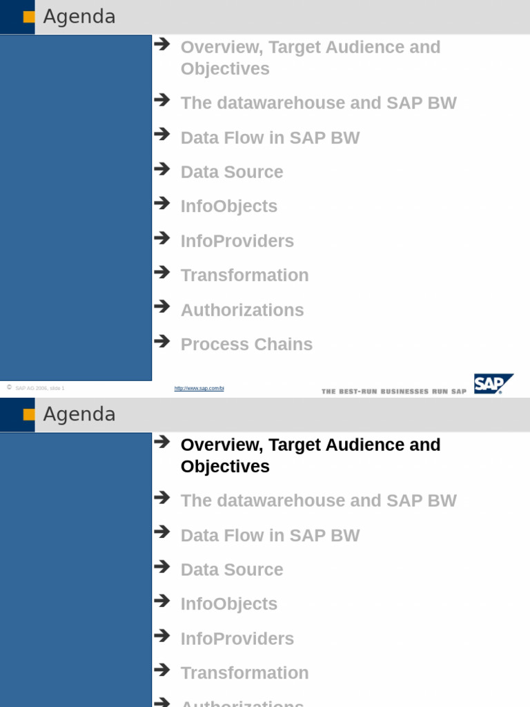 Curso SAP BW Overview and Basics Functions | PDF | Data Warehouse ...
