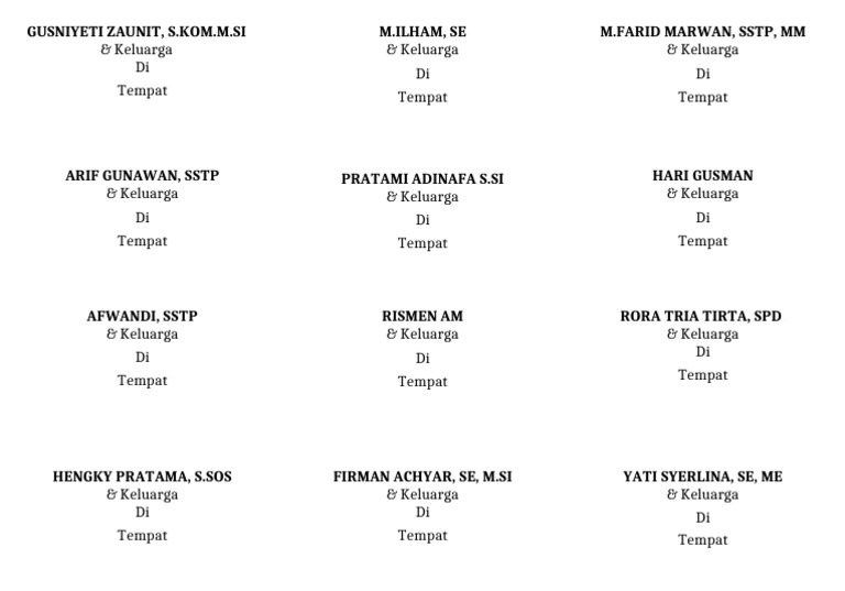 Label Undangan Baralek | PDF