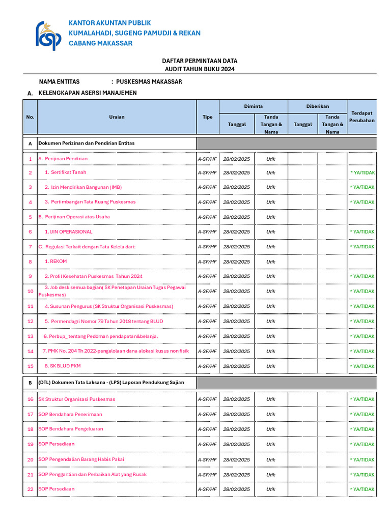Permintaan Data PKM Makassar | PDF