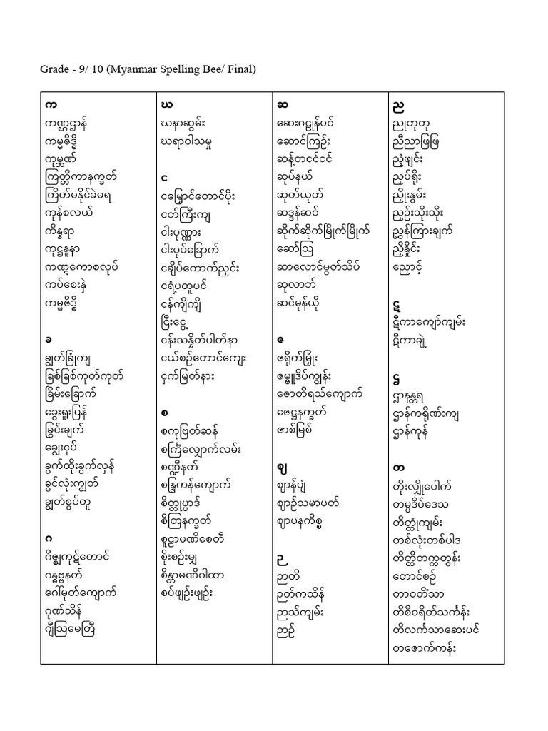G-9, 10 Spelling Bee Myanmar | PDF