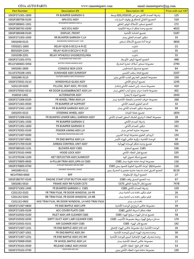 changan auto Spare Part List catalog at 5th March 2025 - نسخة | PDF