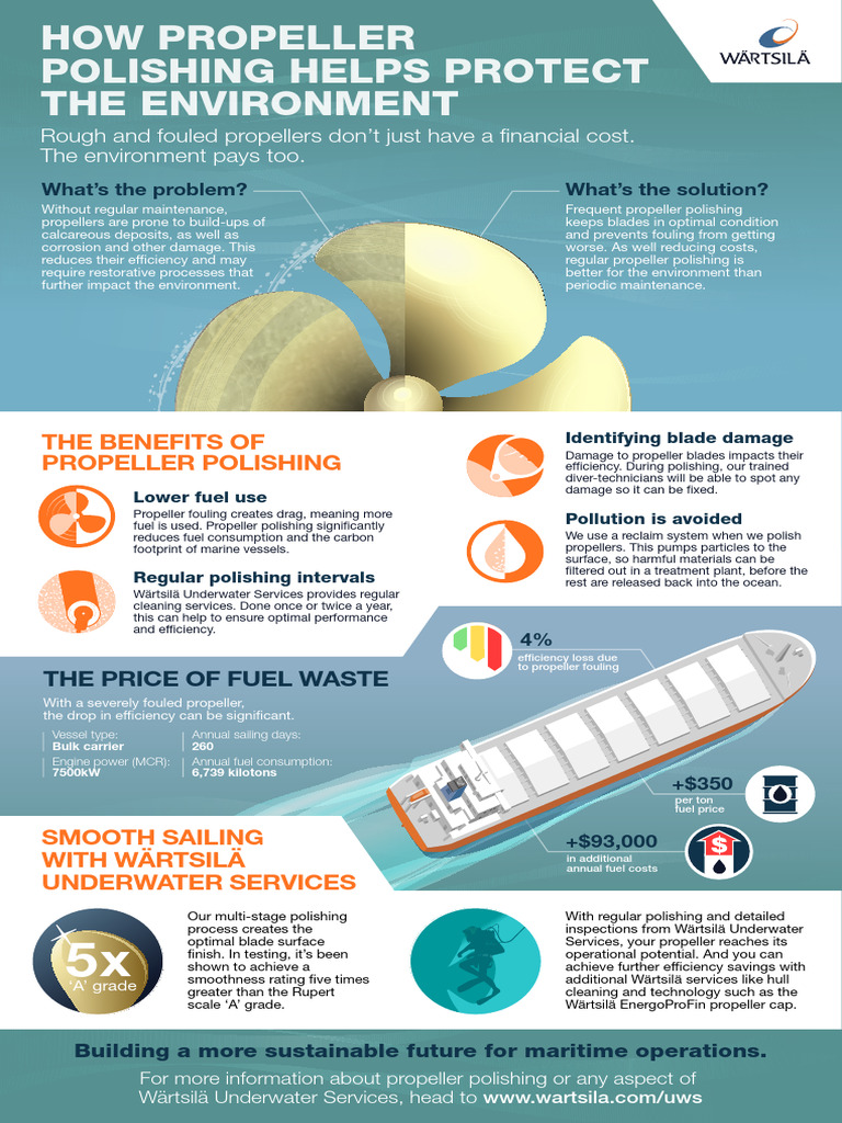Wartsila Propeller Polishing Infographic | PDF | Propeller | Natural ...