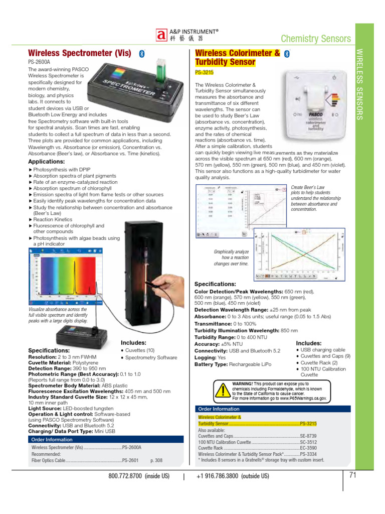 PS-3215 Wireless Colorimeter and Turbidity Sensor | PDF | Absorbance ...