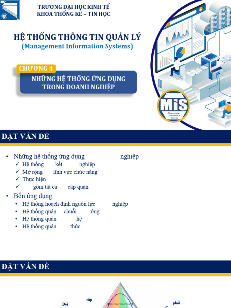 CHUÌ OÌ NG 4. NHUÌ Ì NG HEÌ£Ì THOÌ Ì NG UÌ Ì NG DUÌ£NG TRONG DOANH NGHIEÌ£Ì P | PDF