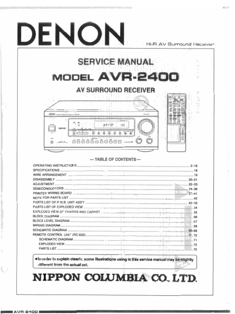 Denon Avr 2400 | PDF