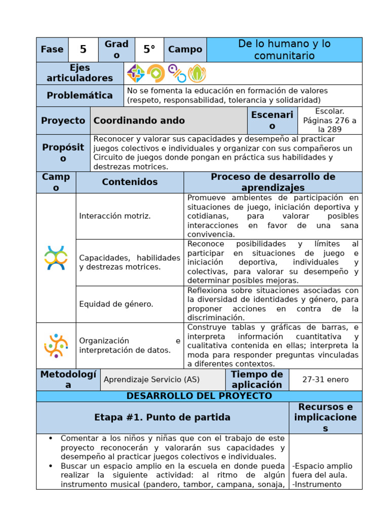 5to Grado Enero - 06 Coordinando Ando (2024-2025) | PDF | Cognición | Aprendizaje