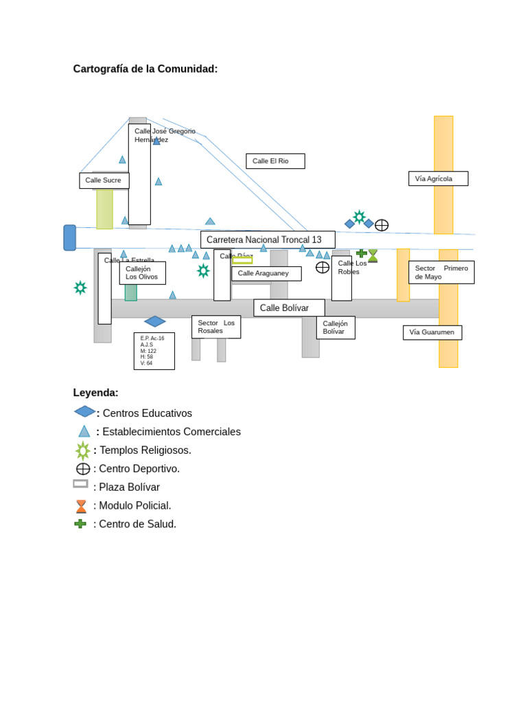 Cartografía de la Comunidad Local | PDF