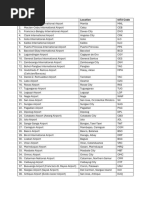 IATA Codes for Philippine Airports | PDF