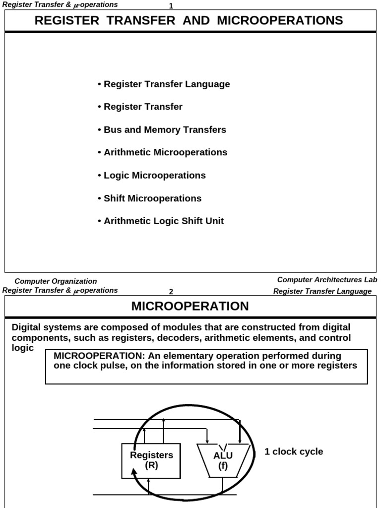 Register Transfer and Microoperations2017!3!5 | PDF | Computer Hardware ...