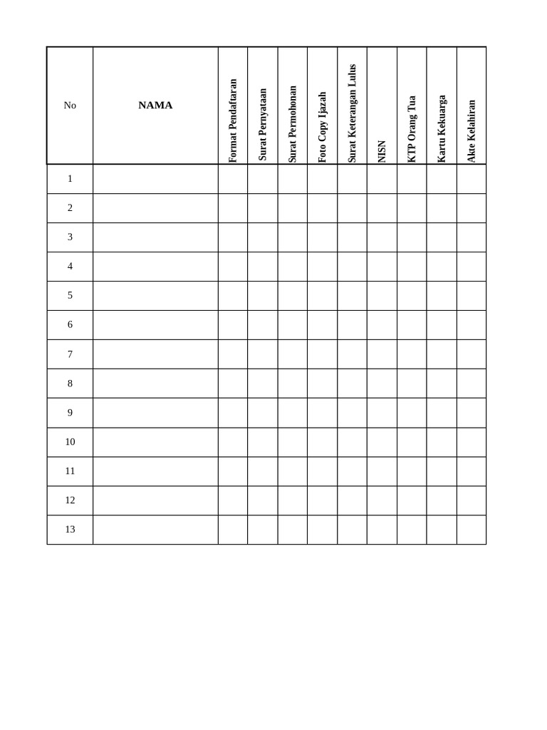 Data Formulir PSB | PDF