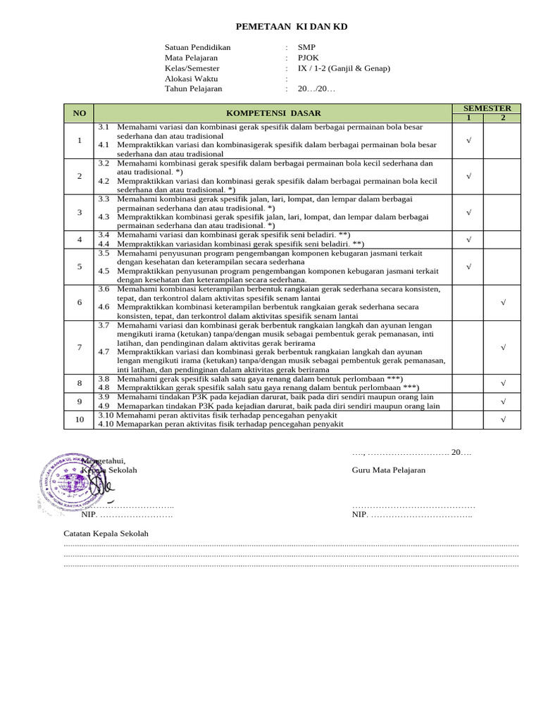 Pemetaan KI DAN KD Fix | PDF
