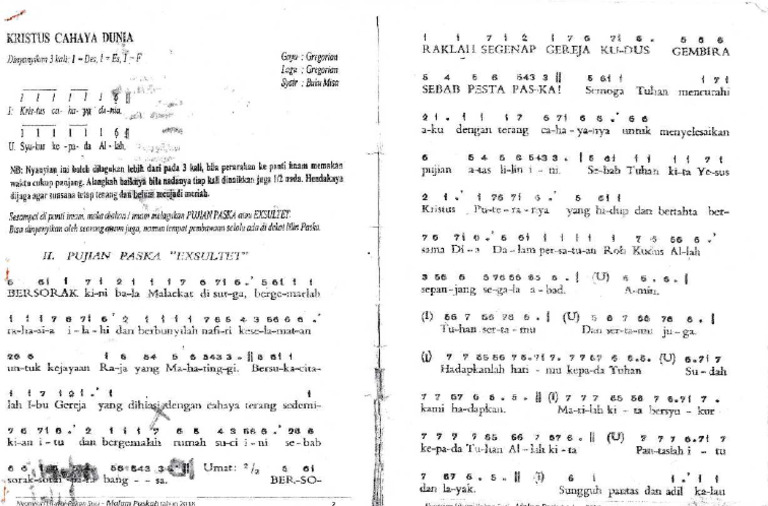 PUJIAN PASKAH (1) | PDF