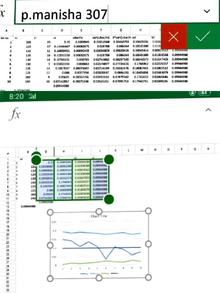 Manisha 307 SQC | PDF