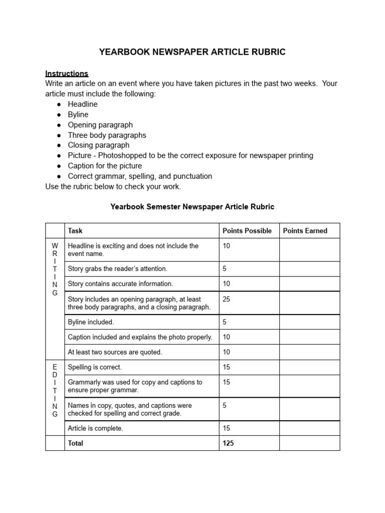 Newspaper Article Rubric | PDF