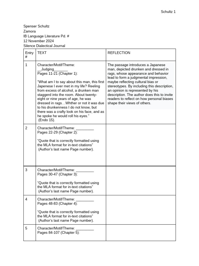 Silence Dialectical Journal Template | PDF | Citation | Human Communication