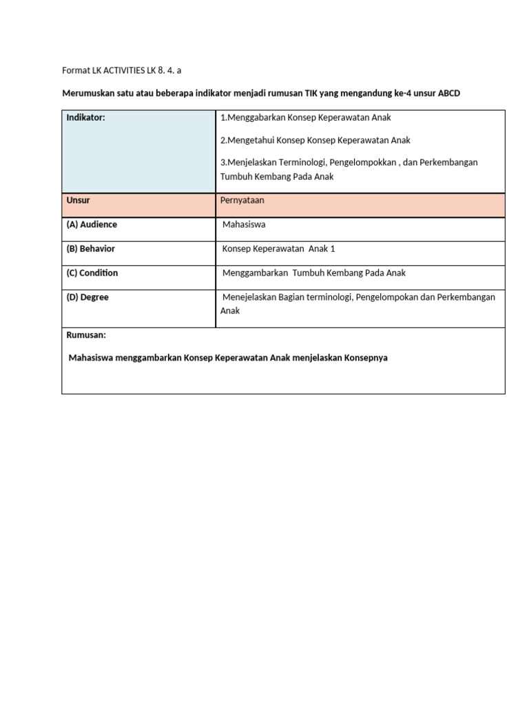 Format LK Activities LK 8.4.a Perumusan Abcd | PDF
