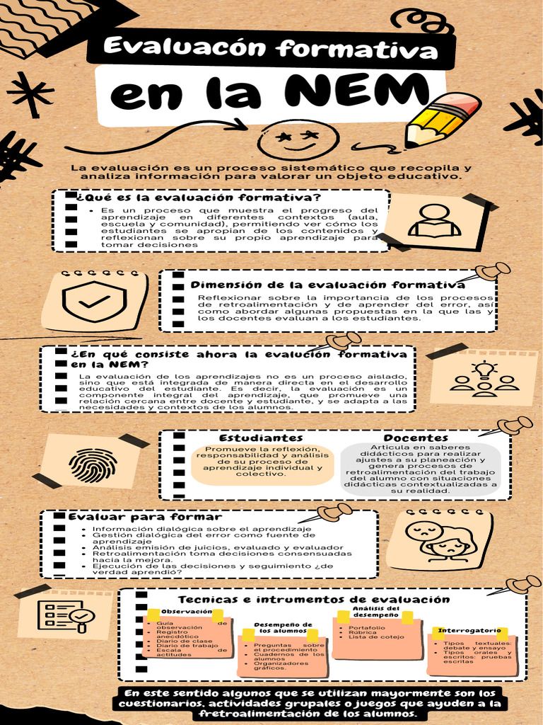 Evaluación Formativa | PDF | Evaluación | Aprendizaje