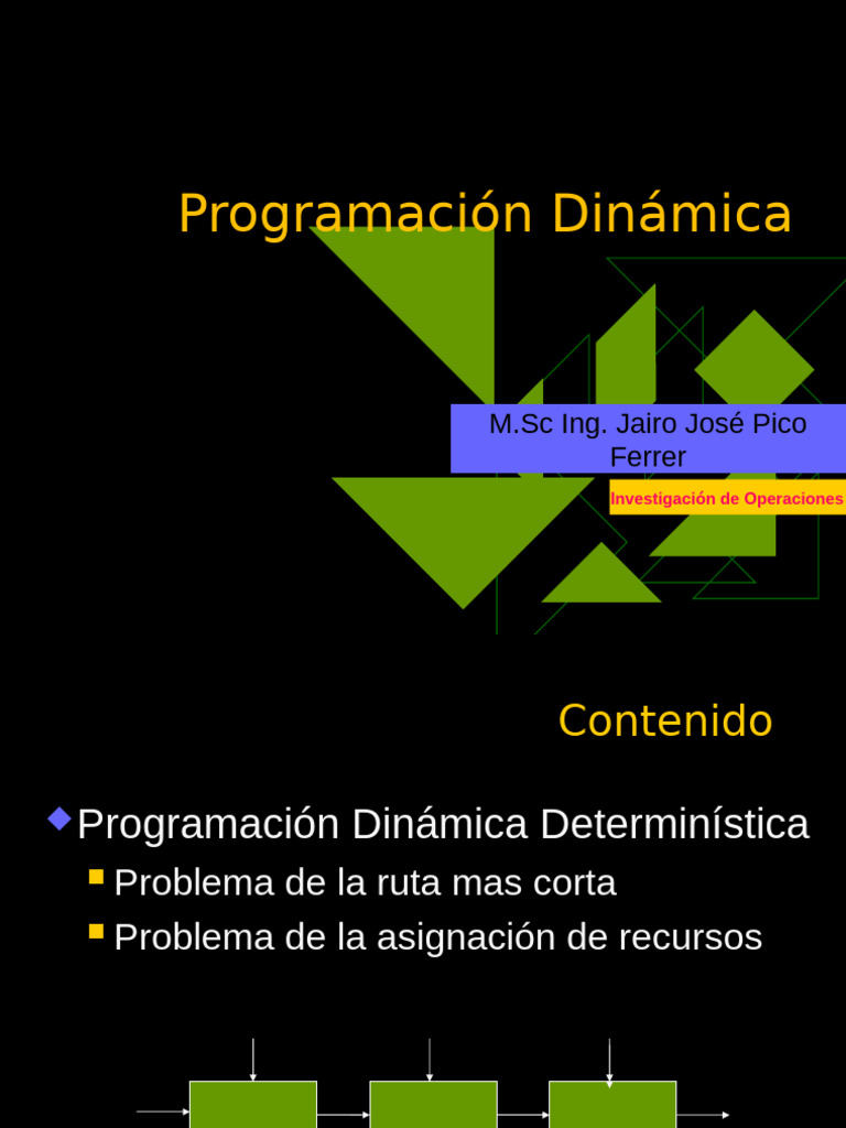 4. Programacion dinamica | PDF | Programación dinámica | Análisis