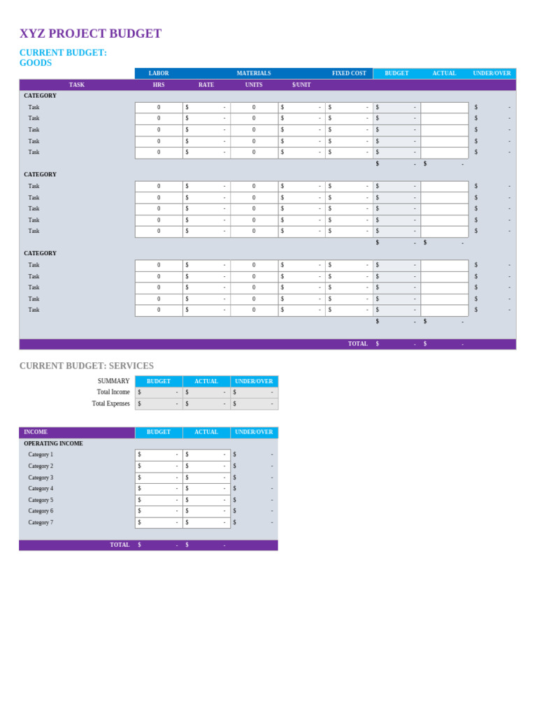 Project Budgeting v10 | PDF