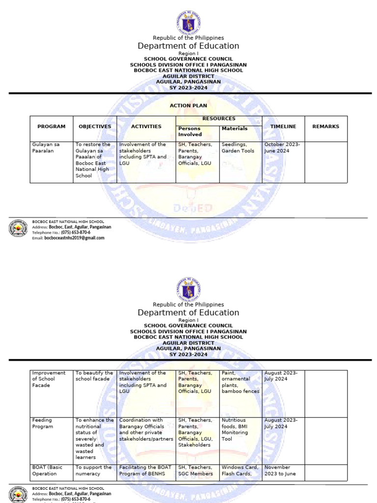 Sgc Action Plan | PDF